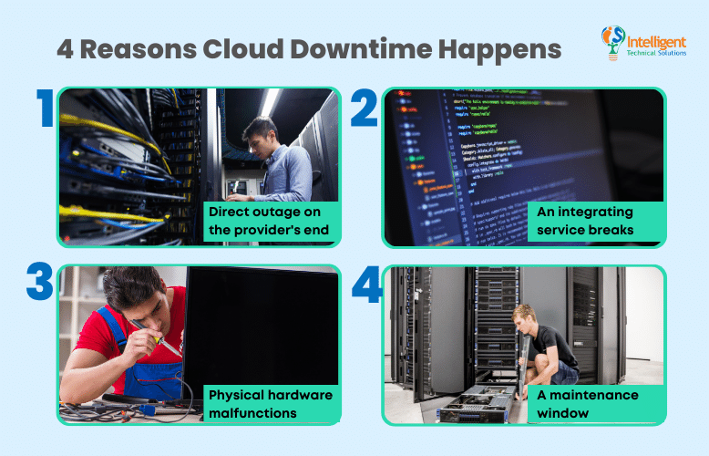Cloud Downtime Explained (& What You Can Do About It)