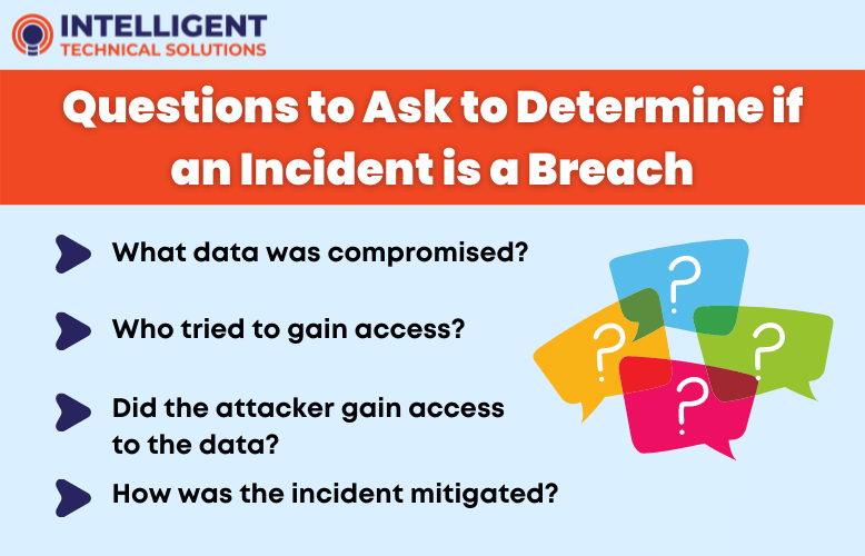 Security Incident or Data Breach: What’s the Difference?