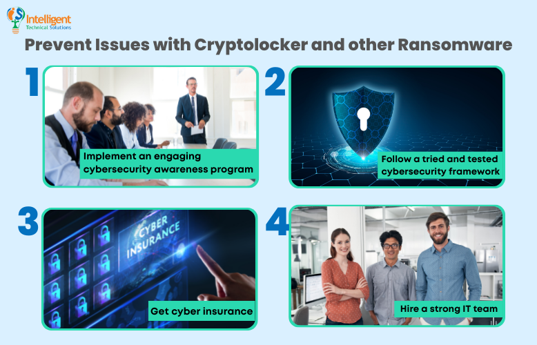 What is Cryptolocker? (& Why You Should Still Care in 2022)
