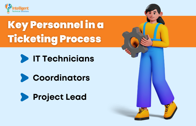 Ticket Process Explained: How a Managed IT Provider Handles IT Problems