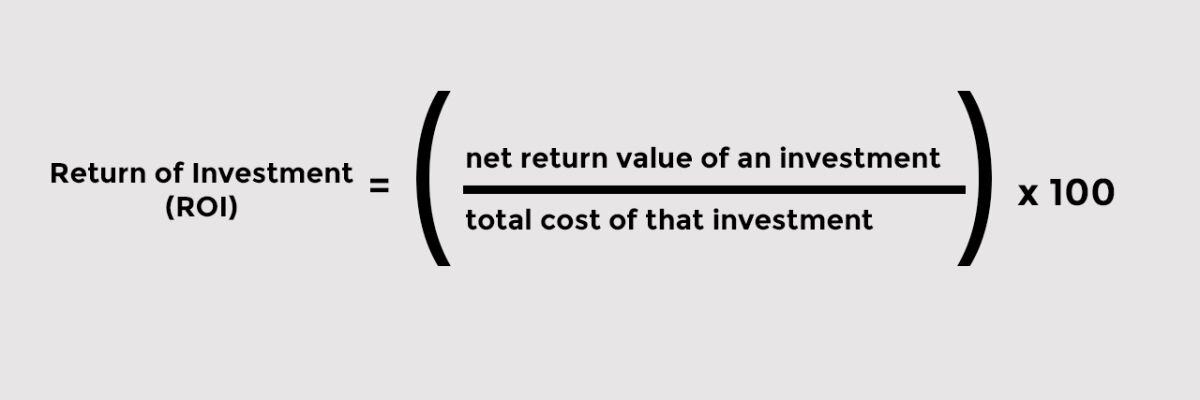 How to Determine the ROI of your Managed IT Services