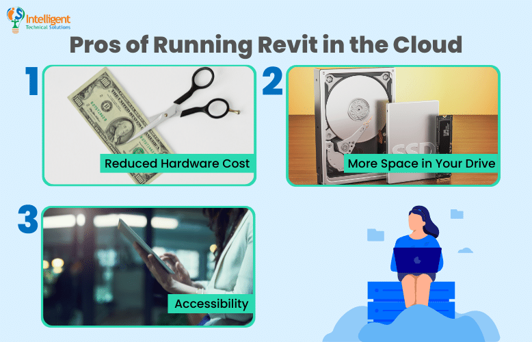 Can You Run Revit in the Cloud?