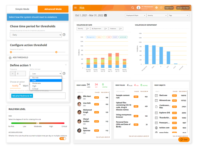 Teramind vs. ActivTrak: A 2022 Employee Monitoring Software Comparison