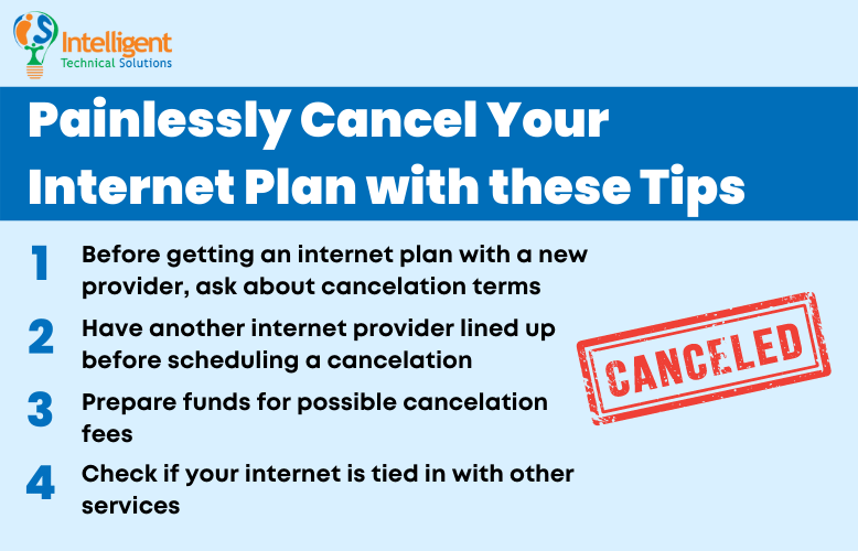 Easy Steps to Cancel an Internet Contract (& How to Do It Painlessly)