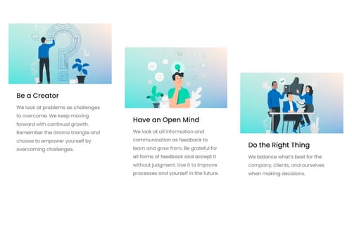 About Our IT Services and Support Company | ITS