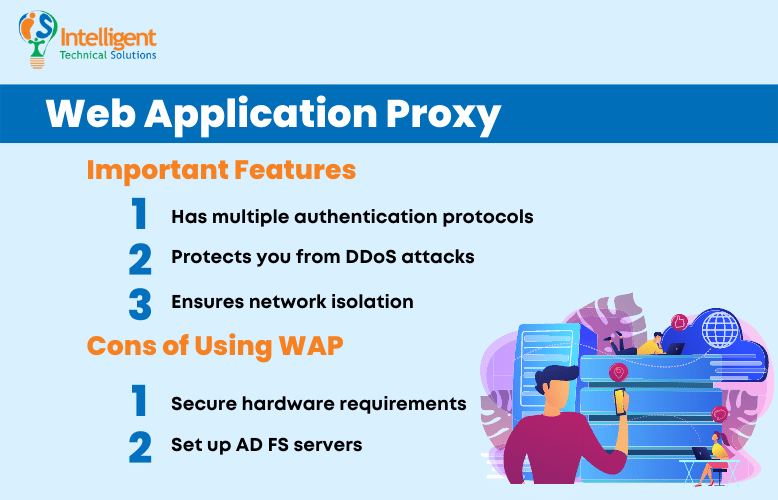 Web Application Firewall vs. Web Application Proxy: What You Need to Know